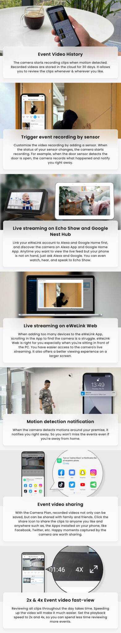 Meet eWeLink Camera Plan - eWeLink