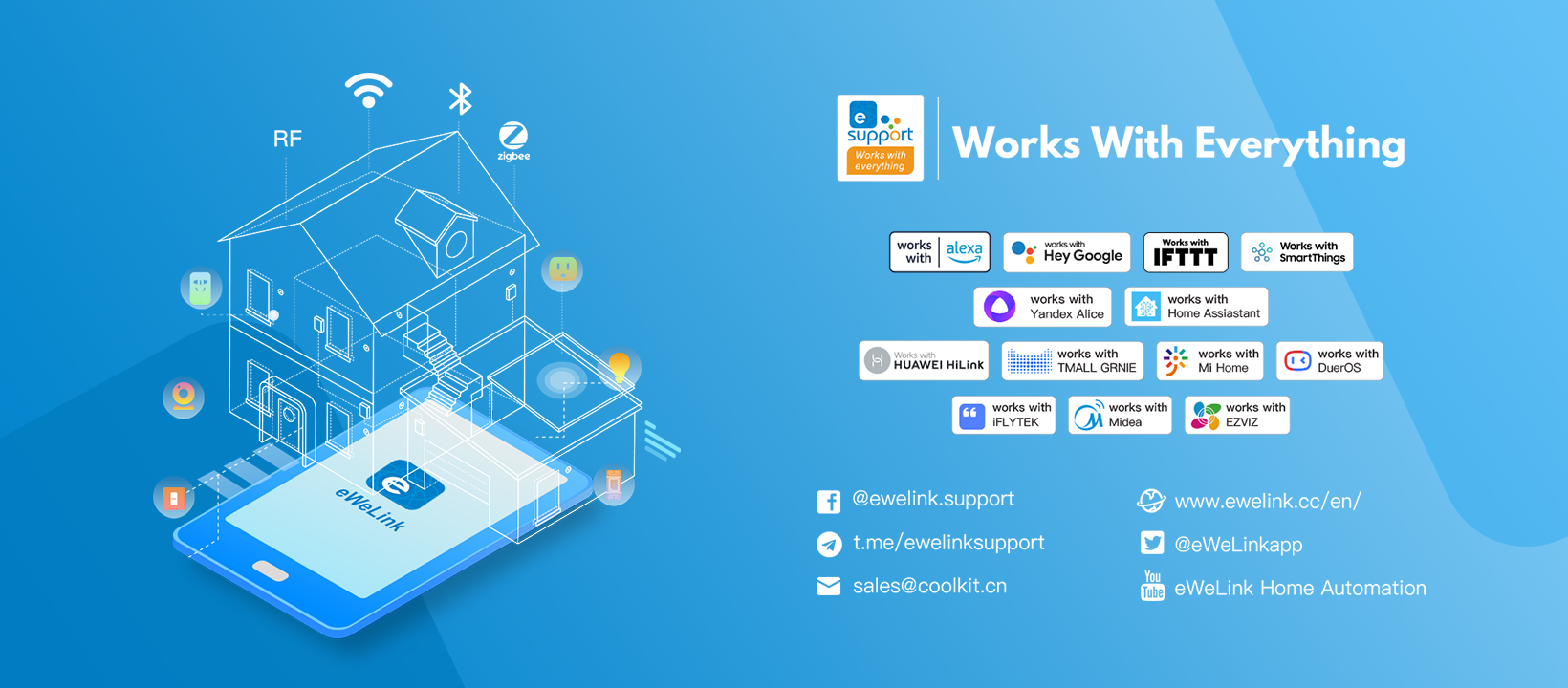 CoolKit Joins CVE Program, Becomes a CNA - eWeLink