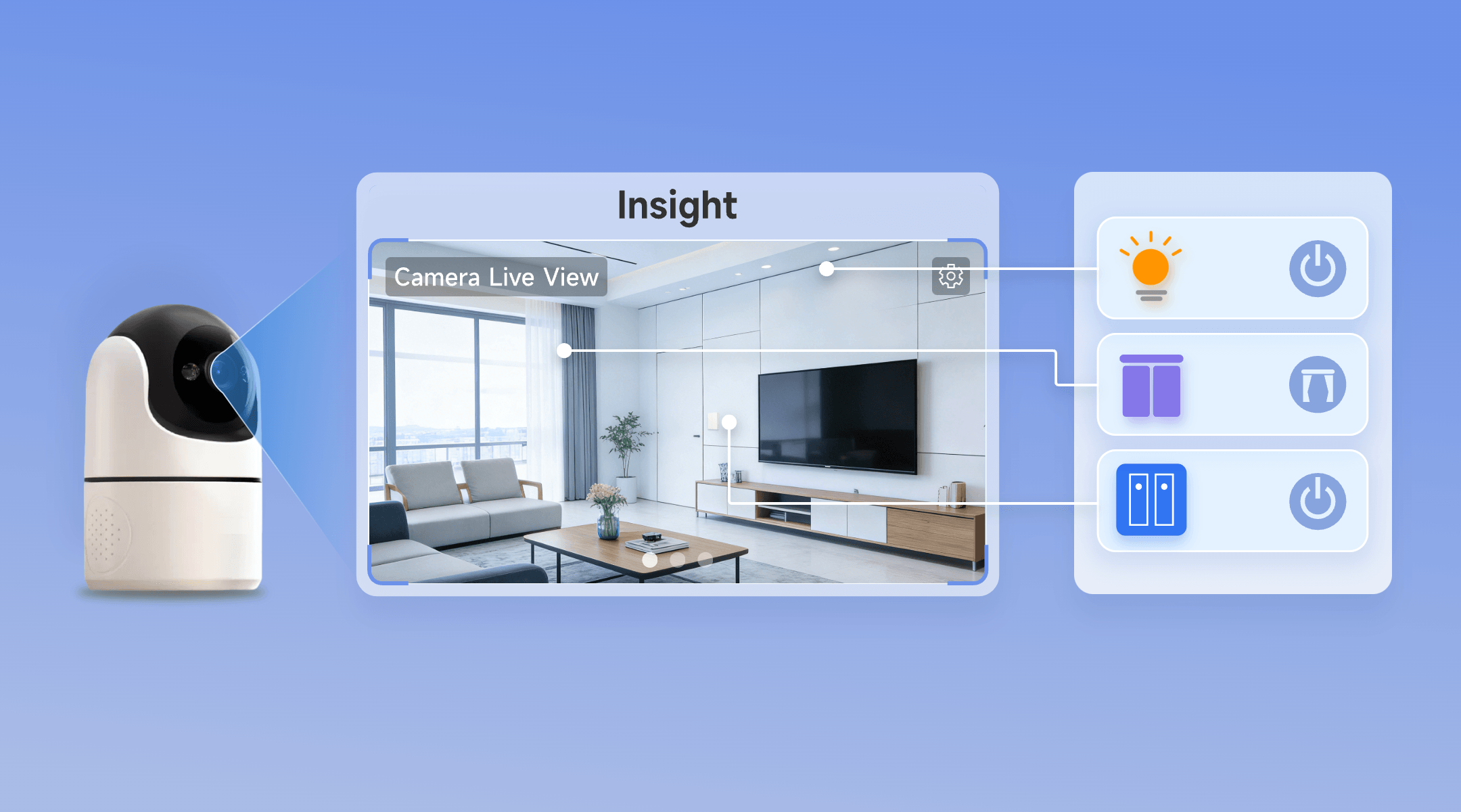 Seamless Monitoring & Control: A Guide to eWeLink Camera Live View